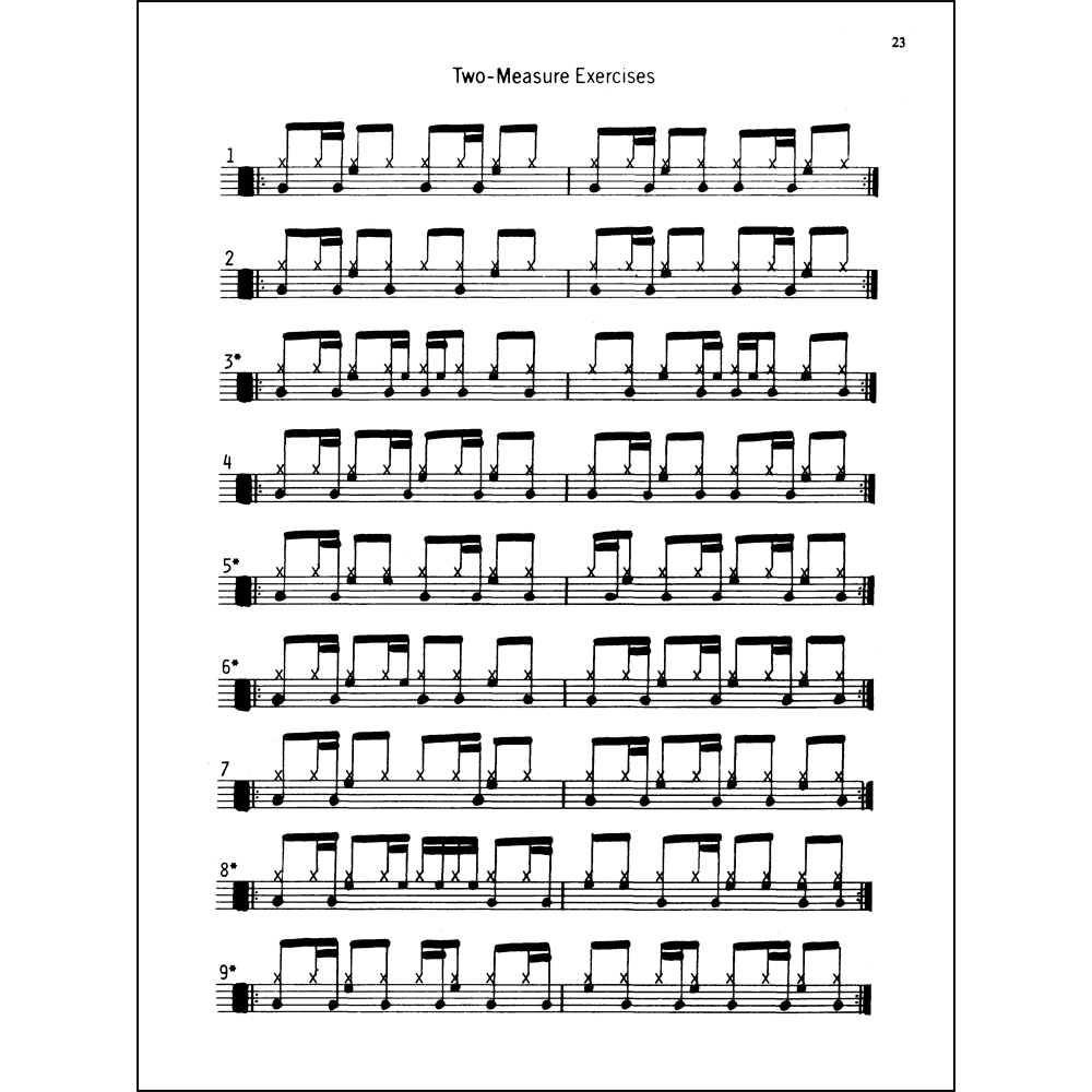 A Funky Primer for the Rock Drummer — Alfred